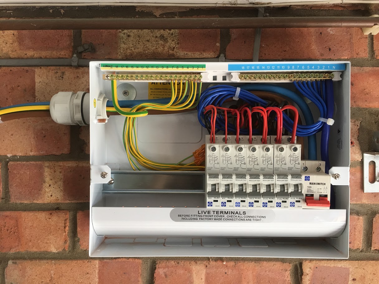 Consumer unit change Electrician | JPS Electrical Services